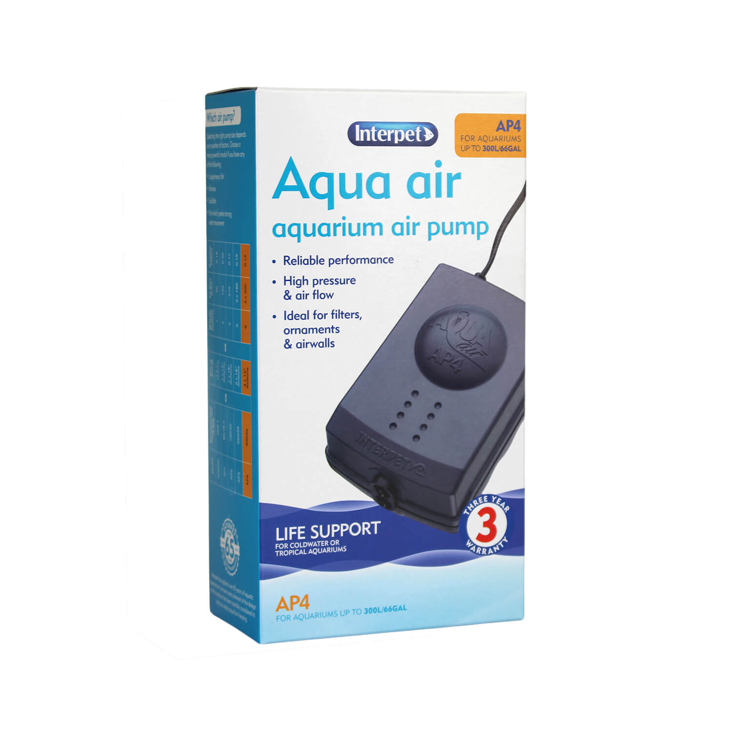 Interpet - Aqua Air Pump - AP4 (excludes Airline & Airstone)